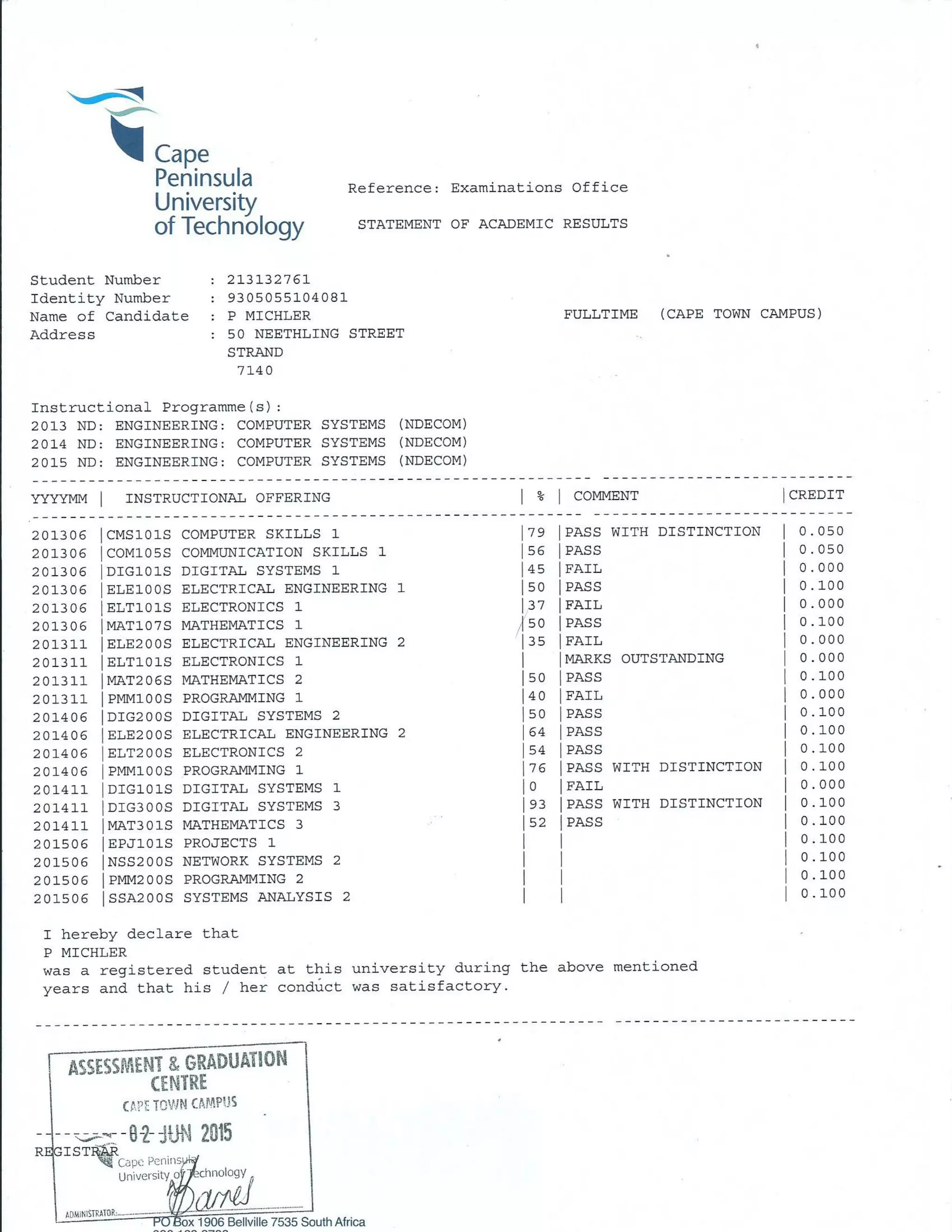 CPUT acedemic records 2015 of Phillip Michler | PDF