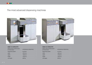 Renner Italy - Tinting -Color System_en Catalogue | PDF