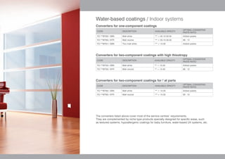 Renner Italy - Tinting -Color System_en Catalogue | PDF