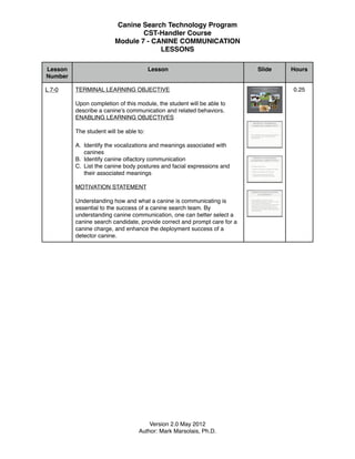 MODULE 7 - CANINE COMMUNICATION LESSONS | PDF