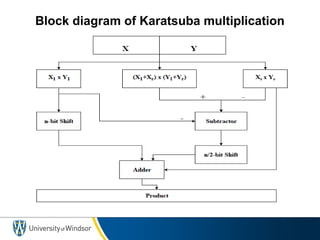 Project PPT slides_student_id#104519347 | PPT