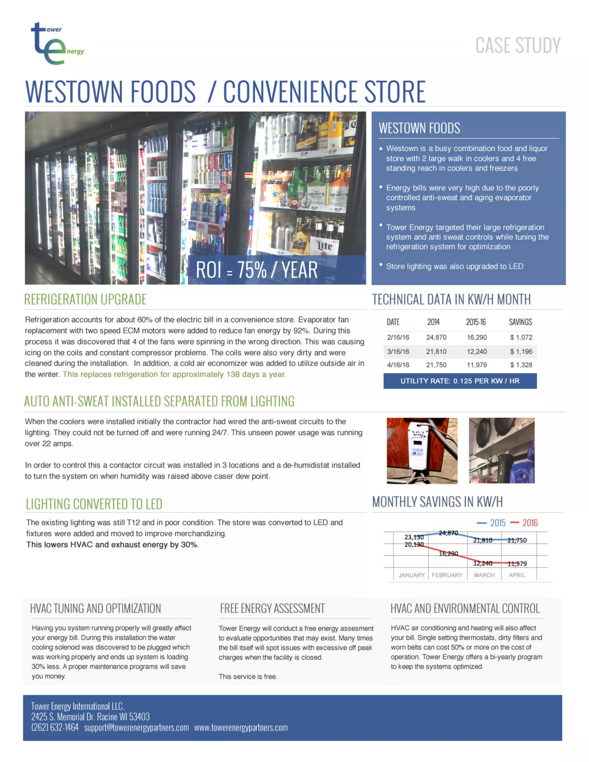 Tower Energy Study - Westown | PDF