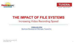 Increasing Video Recording Speed | PPT