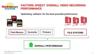Increasing Video Recording Speed | PPT