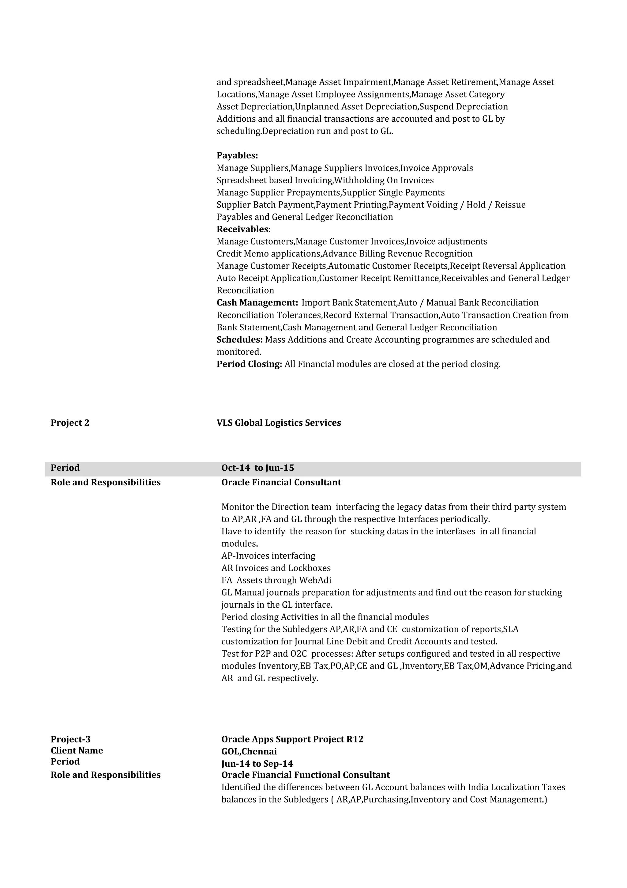 Oracle Financial with 8 years 4 months | DOC