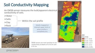 Soil & Landscape Mapping Technologies | PDF