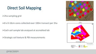 Soil & Landscape Mapping Technologies | PDF