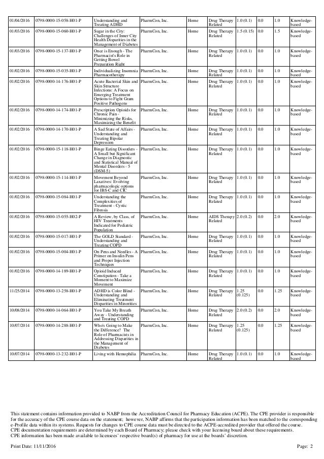CPE_Monitor_Activity_Transcript