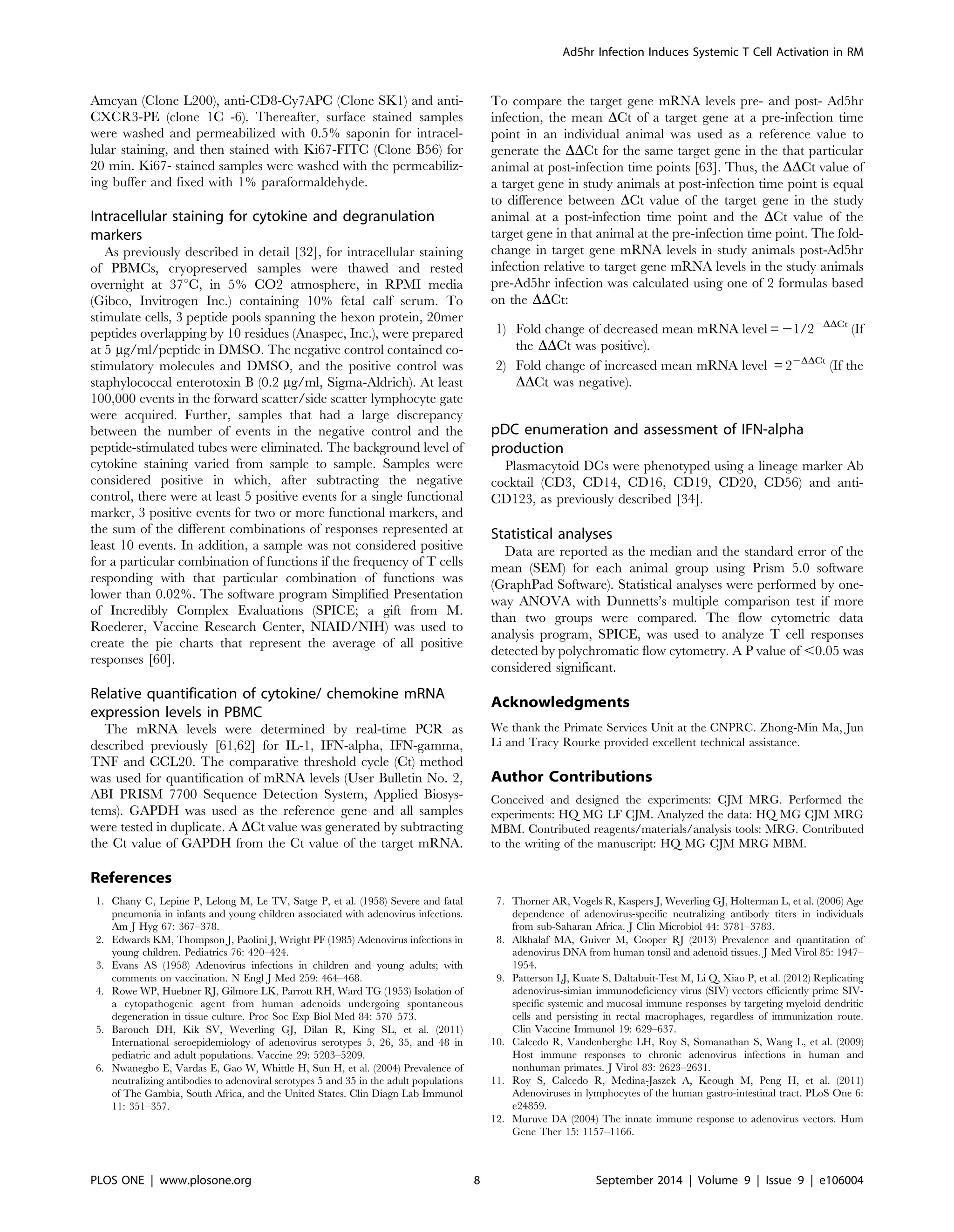 journal.pone.0106004 | PDF | Infectious Diseases | Diseases and Conditions