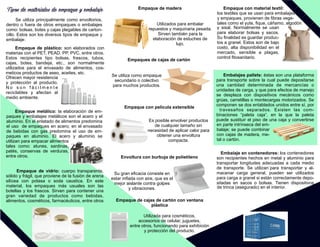 -Tipos-de-materiales-de-empaque-y-embalaje-y-la-produccion-masiva-de ...