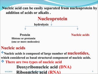 Nucleic acid, chemical composition and structure of nucleic acid.ppt ...