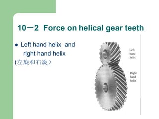 Right Hand Helical Gear