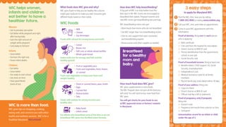 Maryland WIC Outreach Brochure - Enlgish | PDF