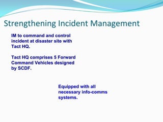 BCM Institute MTE Col. Anwar Abdullah - SCDF Emergency Management ...