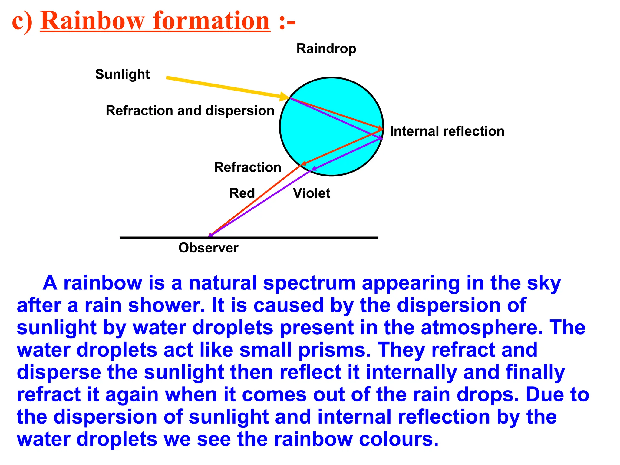 464847467-humaneyeandthecolourfulworld.ppt