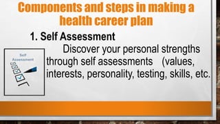 464938498-Planning-a-Health-career-pptx.pptx