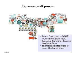 Zappa_Brand_Jap_Pre | PPT