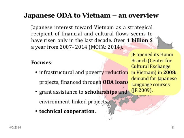 Frank zappa album flow chart - dirkiza