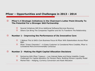 Pfizer Plan | PPT