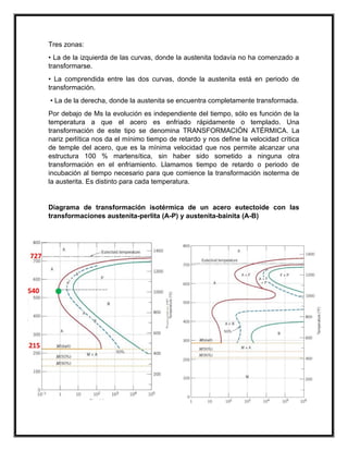 DIAGRAMA T-T-T con descripción sobre todos sus elementos | PDF