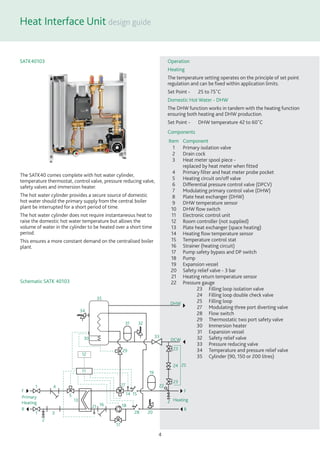 HIU Design Guide | PDF