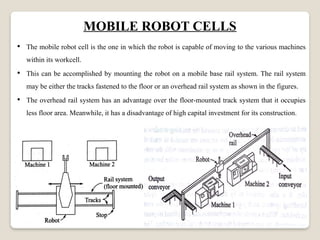 465391538-Robot-Cell-Design-and-Control.pptx