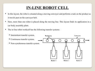 465391538-Robot-Cell-Design-and-Control.pptx