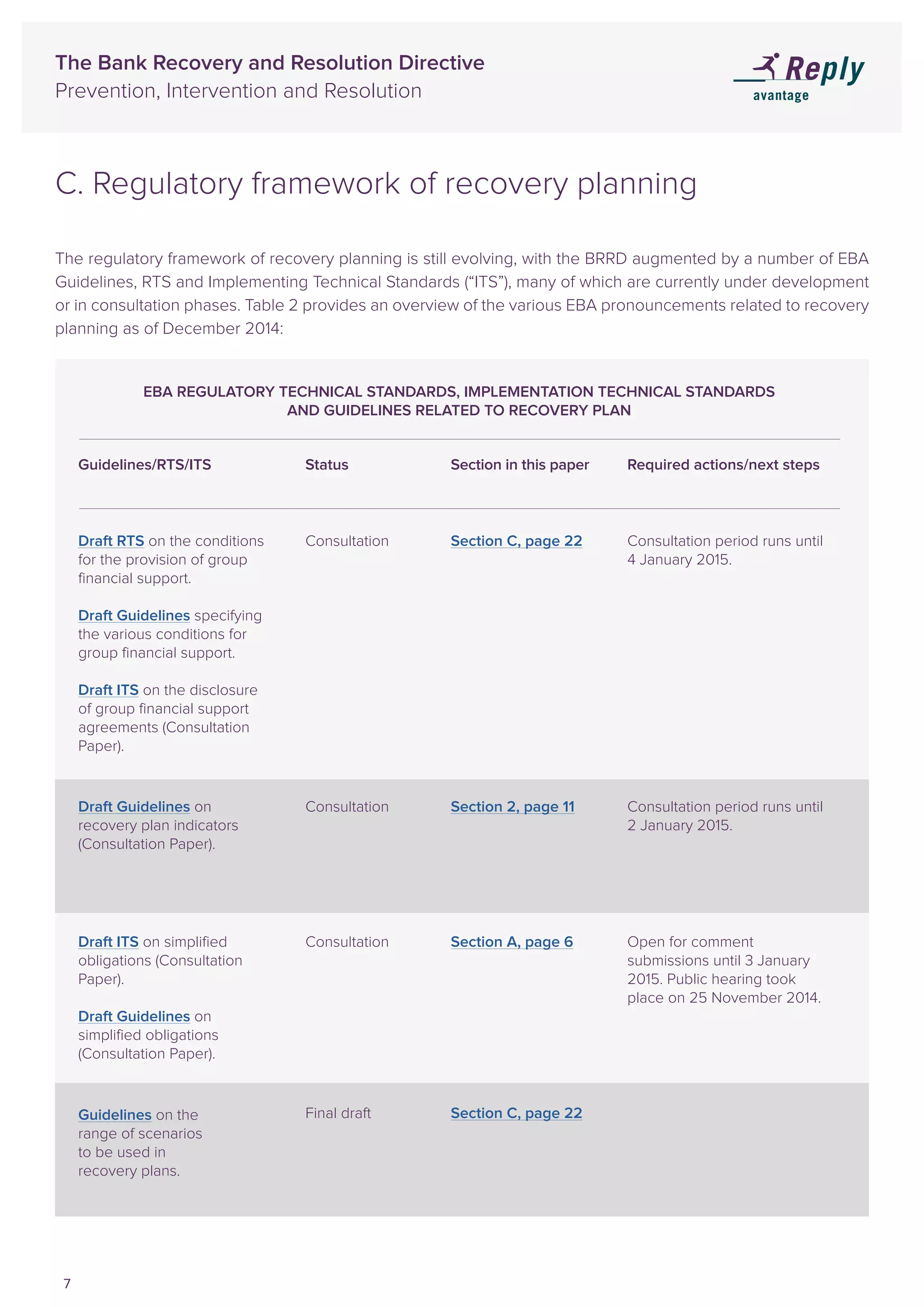 The-bank-recovery-and-resolution-directive-Jan15 | PDF
