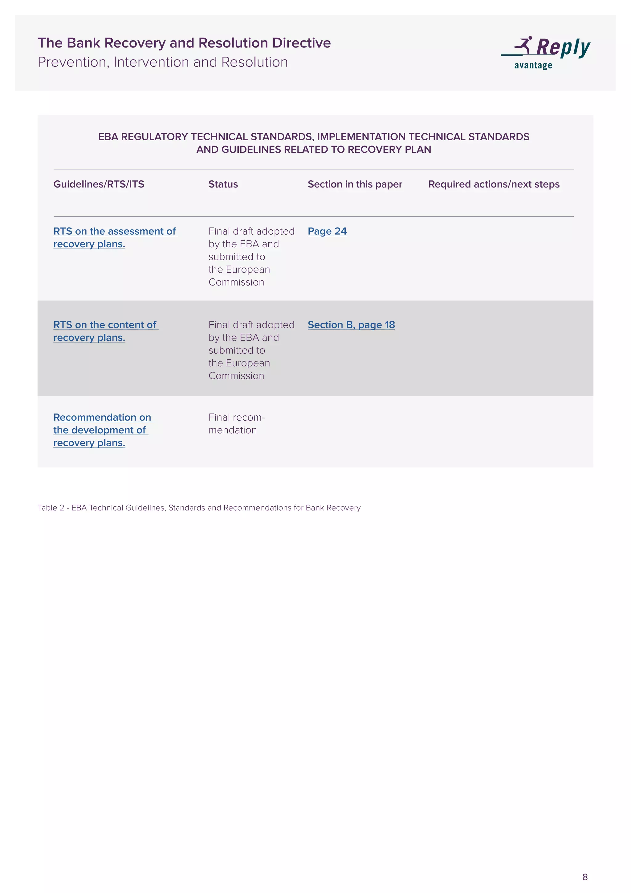 The-bank-recovery-and-resolution-directive-Jan15 | PDF