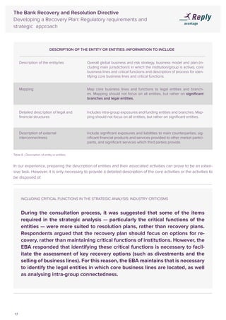 The-bank-recovery-and-resolution-directive-Jan15 | PDF