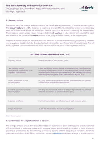 The-bank-recovery-and-resolution-directive-Jan15 | PDF