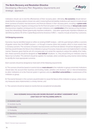 The-bank-recovery-and-resolution-directive-Jan15 | PDF