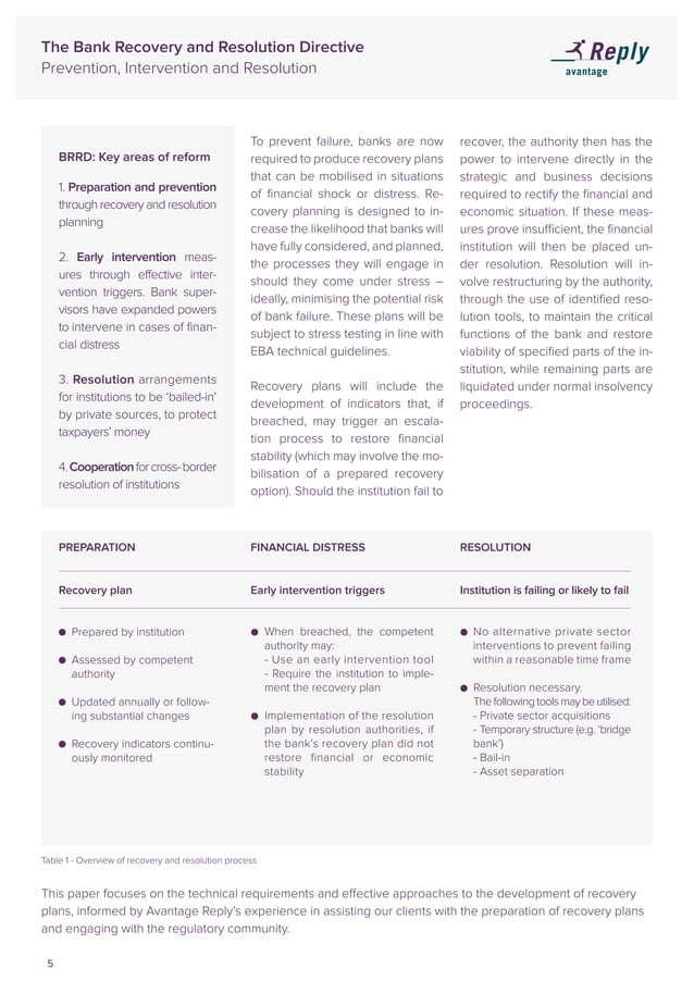 The-bank-recovery-and-resolution-directive-Jan15 | PDF
