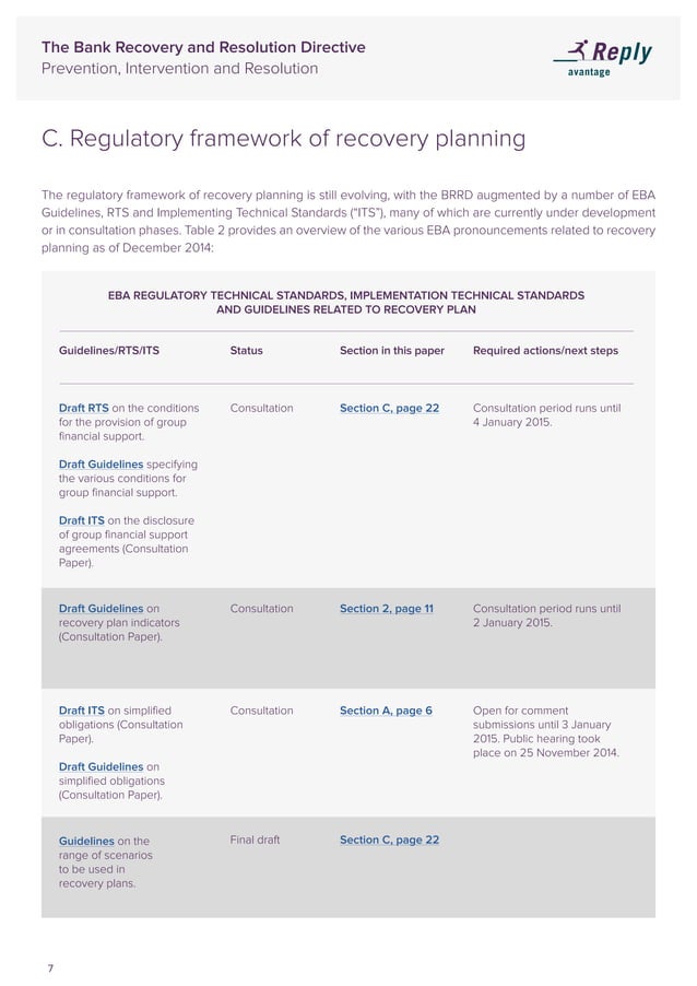 The-bank-recovery-and-resolution-directive-Jan15 | PDF