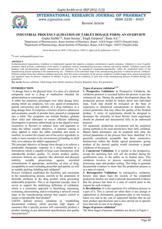 International research journal of pharmacy | PDF