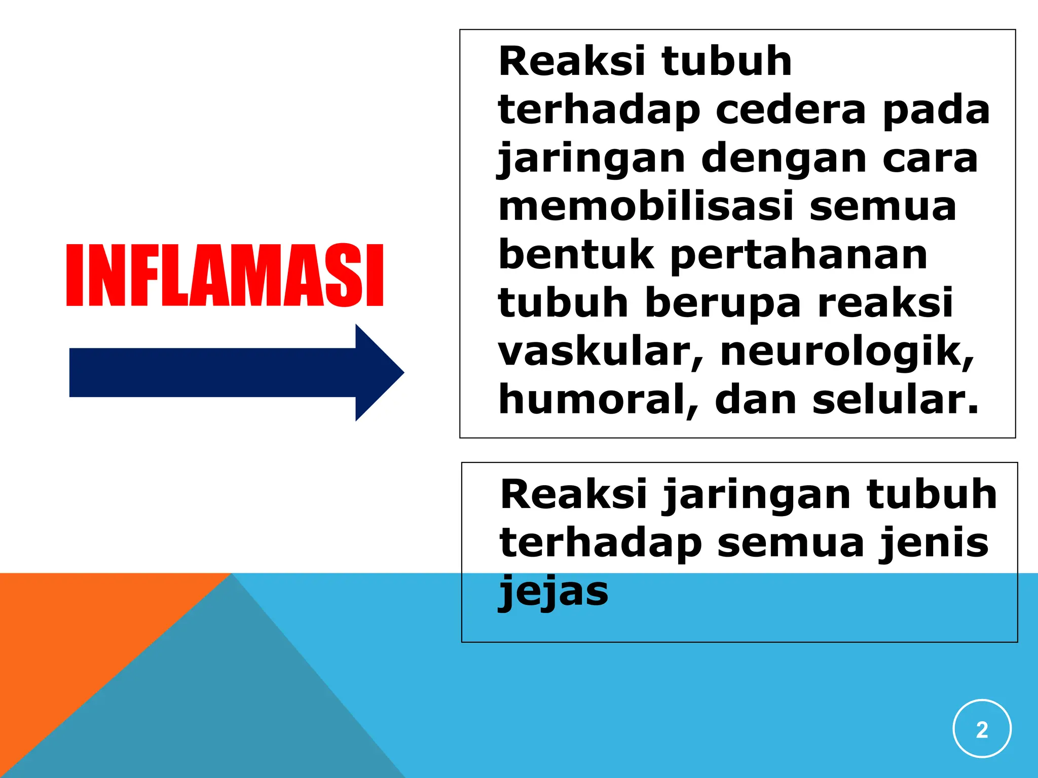 Konsep Inflamasi pada pasien, inflamasi adalah proses peradangan | PPT