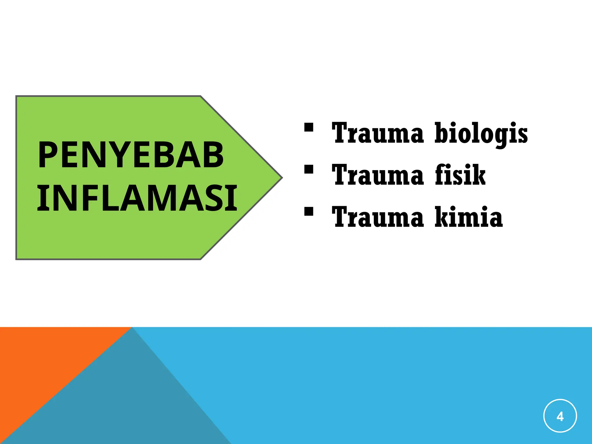 Konsep Inflamasi pada pasien, inflamasi adalah proses peradangan | PPT