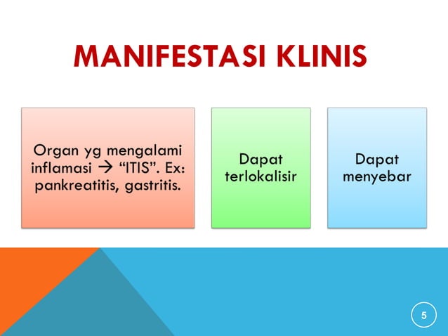 Konsep Inflamasi pada pasien, inflamasi adalah proses peradangan | PPT