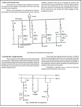46584589 substation-design-data | PPT