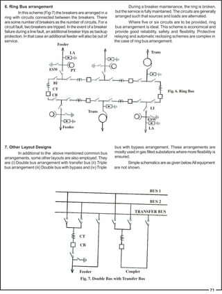 46584589 substation-design-data | PPT