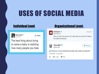 465951895-Presentation-on-Social-Media-pptx.pptx | Social Networking ...