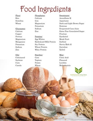 Food Ingredients Sheet | PDF