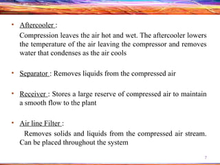 Validation of compressed air and nitrogen | PPTX