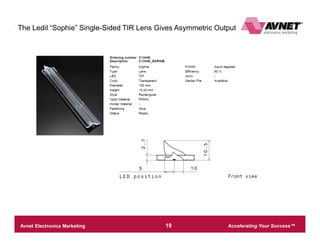 Linear Lighting Design Notes | PPT