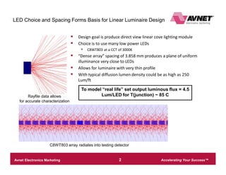Linear Lighting Design Notes | PPT