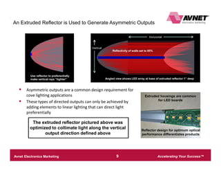 Linear Lighting Design Notes | PPT