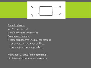Investigate and verify Fourier's law for radial heat conduction through ...