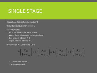 Investigate and verify Fourier's law for radial heat conduction through ...