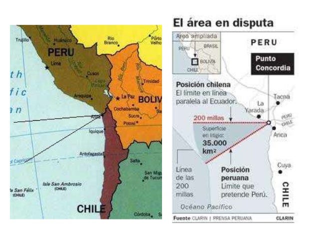 Perú y sus Fronteras