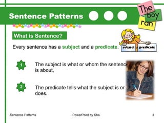 materi ajar kelas bahas Inggris II-Sentence-Patterns.pptx